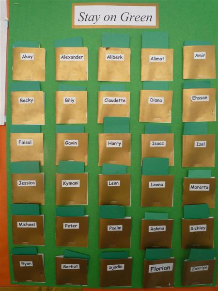 Kingsmead Primary - Behaviour